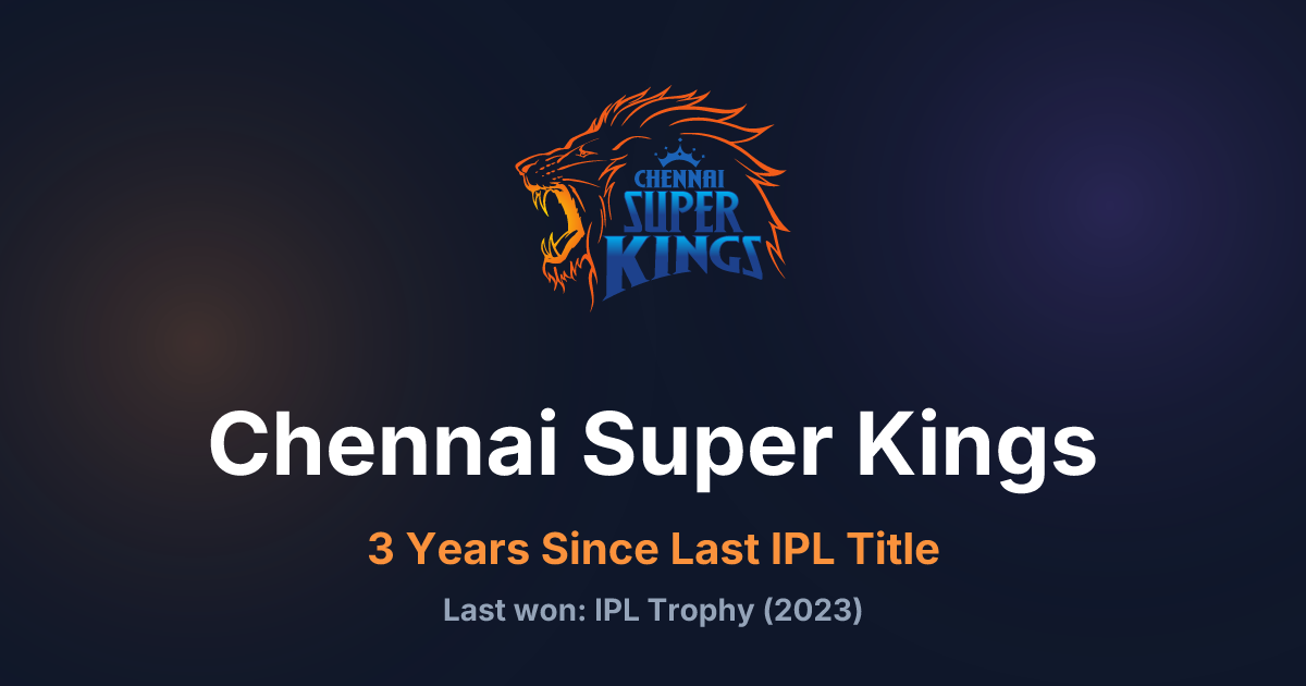 When Did the Chennai Super Kings (CSK) Last Win the IPL? | Since Last ...
