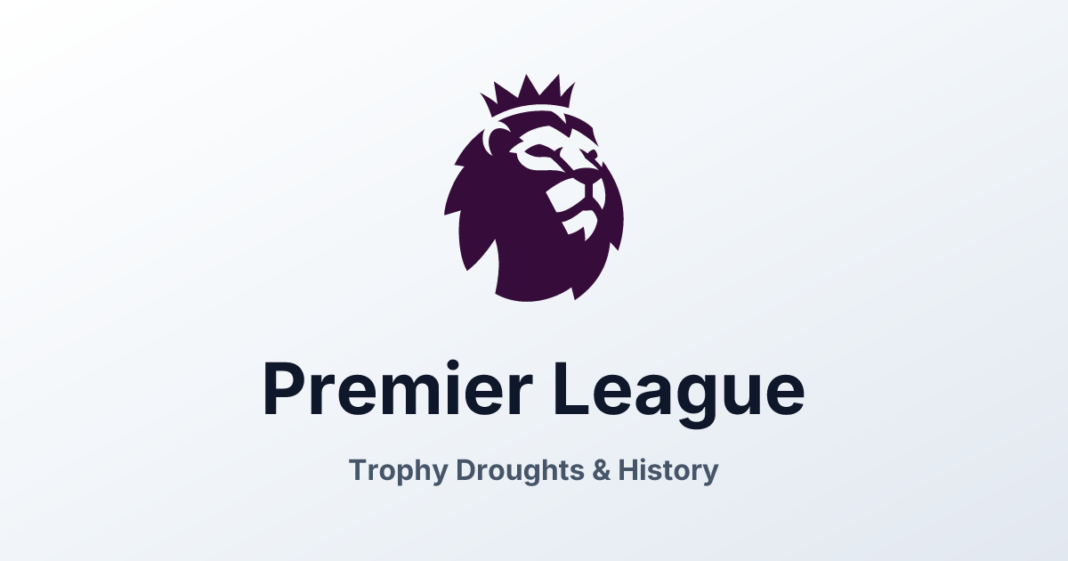 Premier League Trophy Droughts (2026) | Since Last Won A Trophy