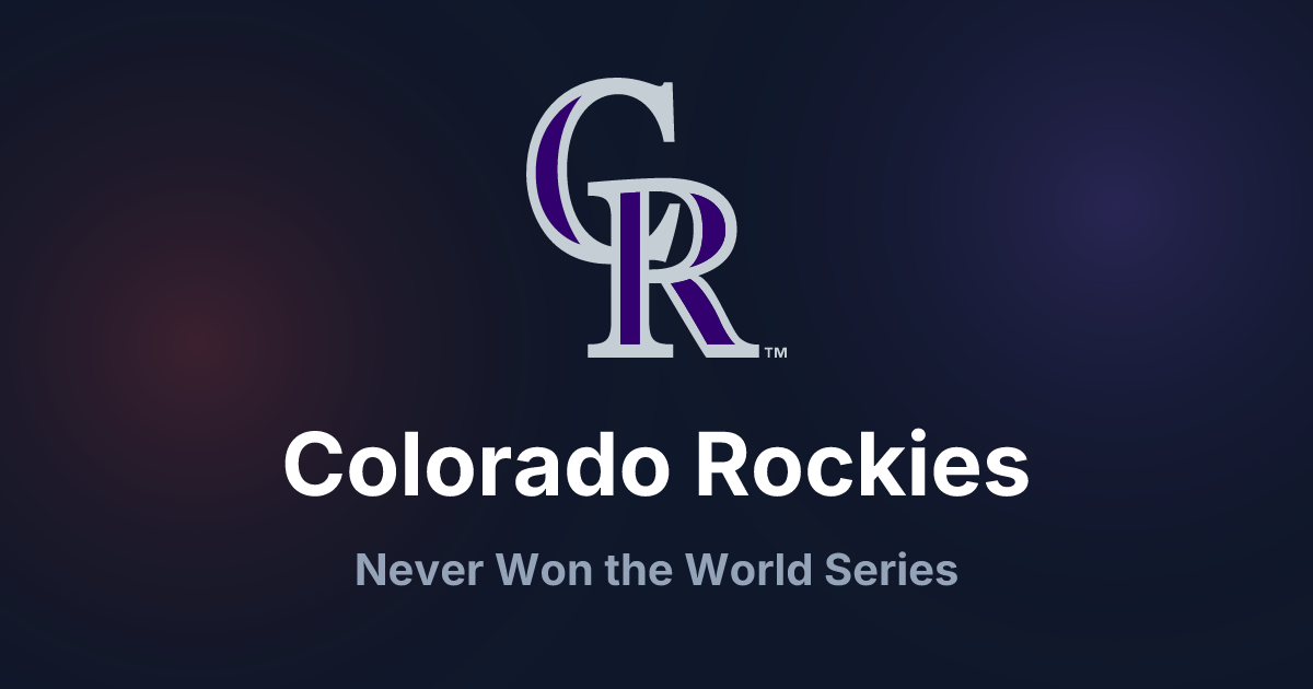 When Did the Colorado Rockies Last Win the World Series? | Since Last ...