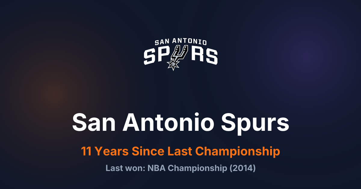 When Did the San Antonio Spurs Last Win the NBA Championship? | Since ...