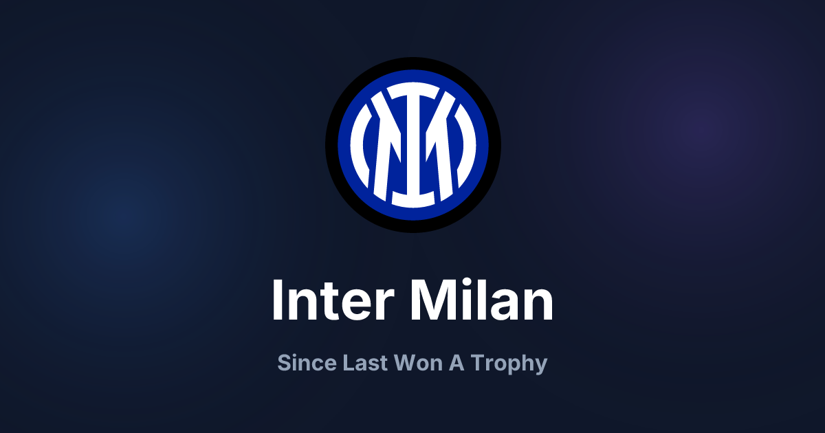 When Did Inter Milan Last Win a Trophy? Full History (2026) | Since ...