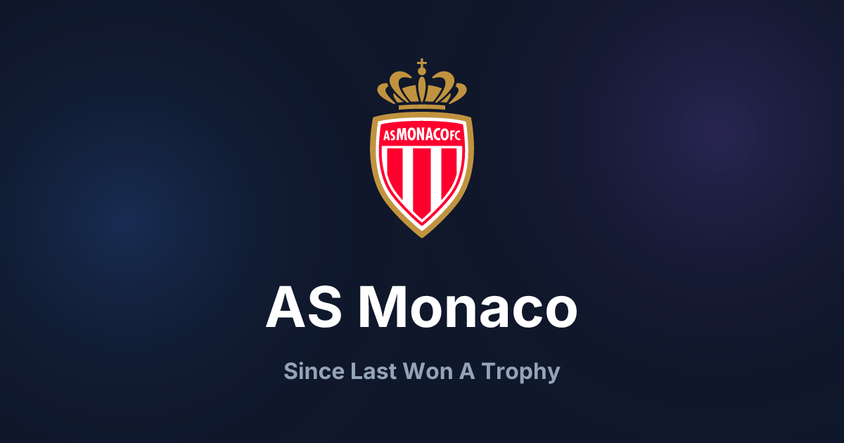 When Did AS Monaco Last Win A Trophy? | Since Last Won A Trophy